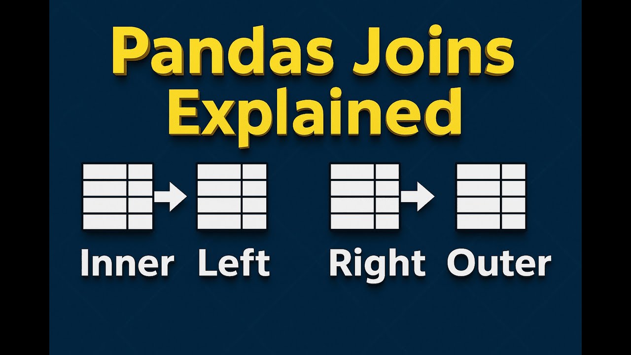 💛V10-🔗 Pandas Joins Explained | Inner, Left, Right, Outer Joins Made Easy in Python in 11 Min ...