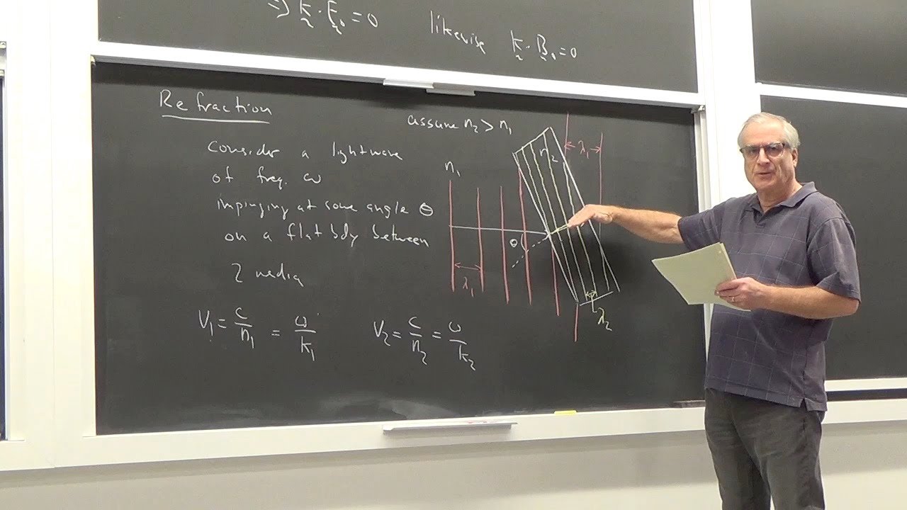 Lecture 14 - Interference of Waves and Electromagnetic Waves - YouTube