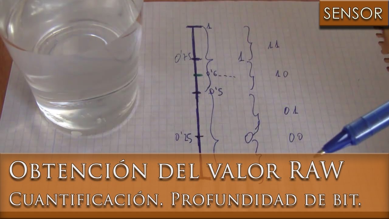Obtención del valor RAW: cuantificación. Profundidad de bit. - YouTube