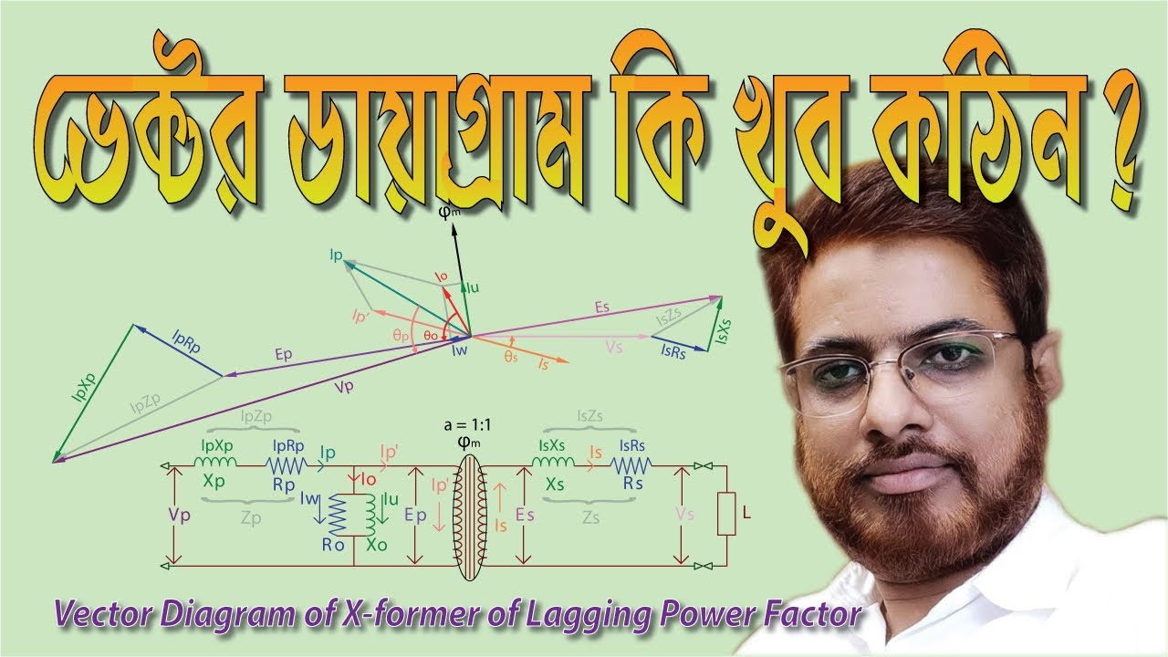 Vector Diagram of Transformer | Phasor Diagram of Transformer | Vector ...