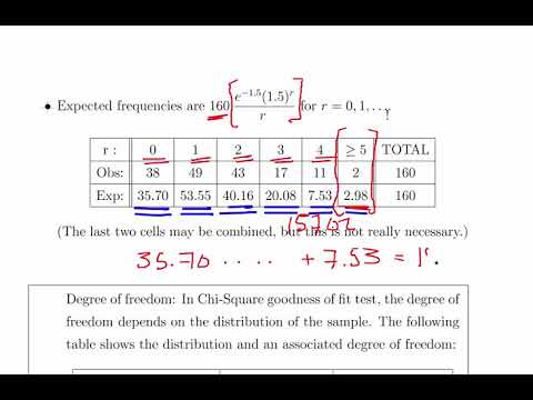 Poisson Random Variables: Chi Square for Poisson Distribution - YouTube