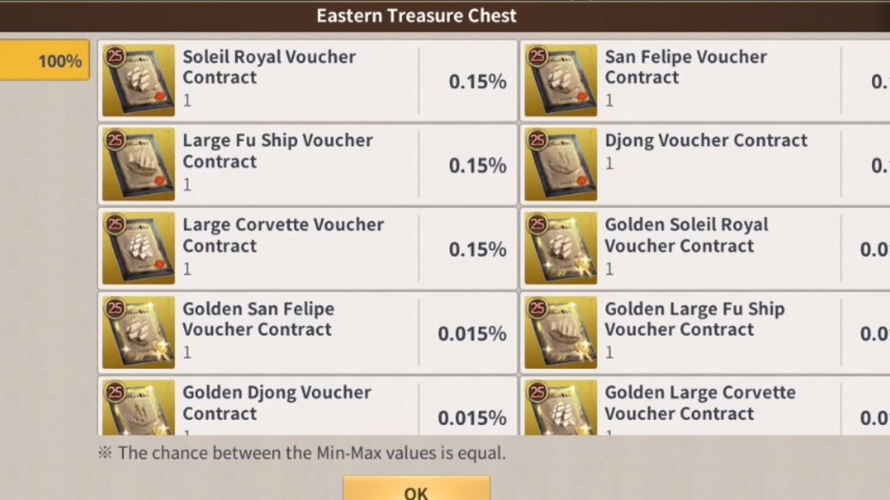 รีวิว กล่อง สมบัติ ตะวันออก Eastern Treasure Chest ขุด สมบัติ รายวัน 😺 ...