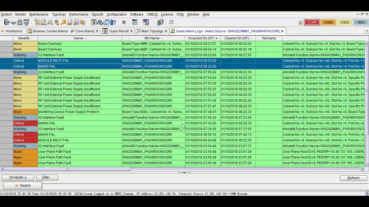 MELIHAT BTS AKTIF Huawei U2000 - YouTube
