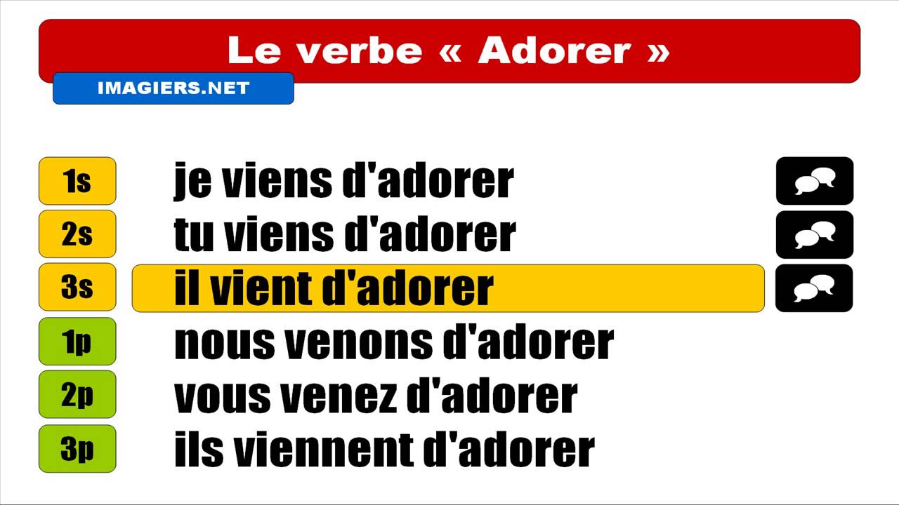 Aprender francés = Verbo = adorar - YouTube