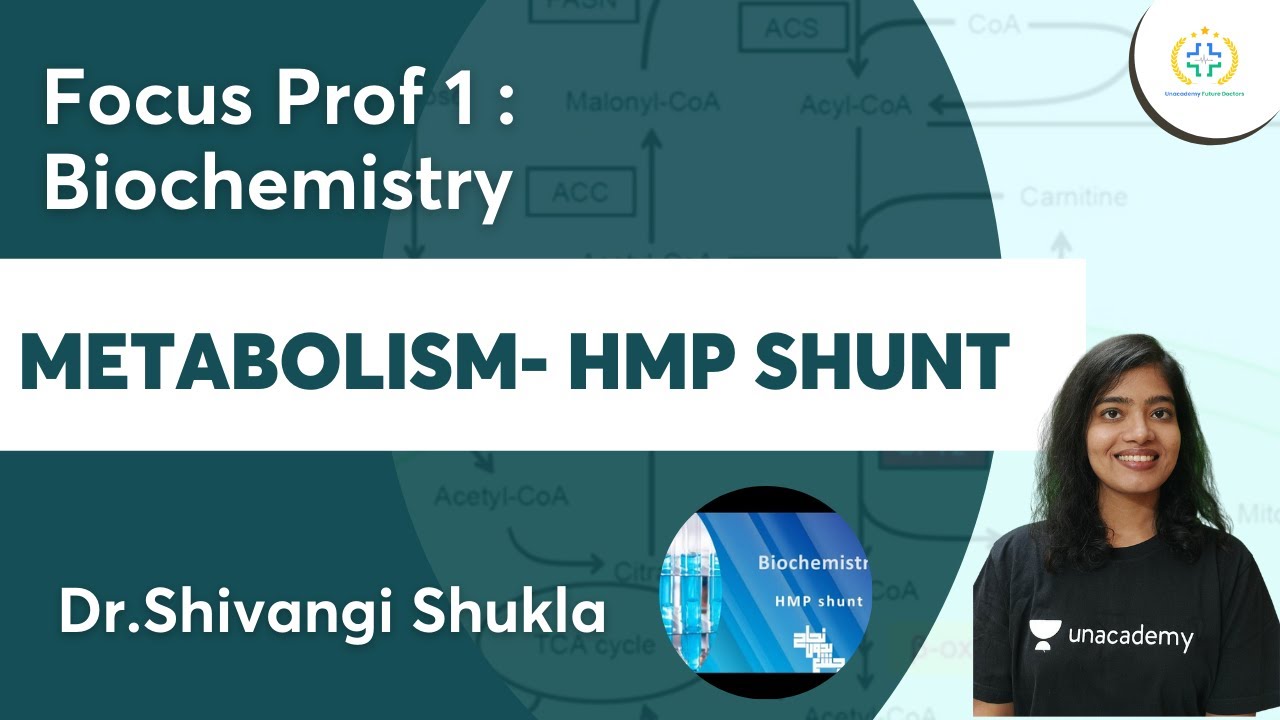 Metabolism- HMP Shunt | Focus Prof 1: Biochemistry | Unacademy Future ...