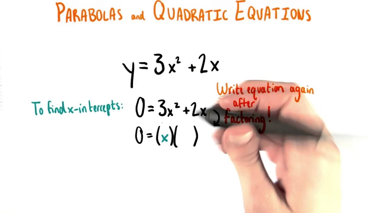 Factoring - College Algebra - YouTube