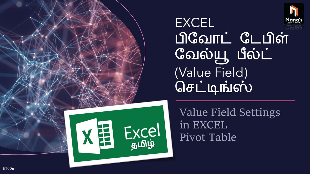 EXCEL Value Field EXCEL Pivot EXCEL Value Field EXCEL Pivot