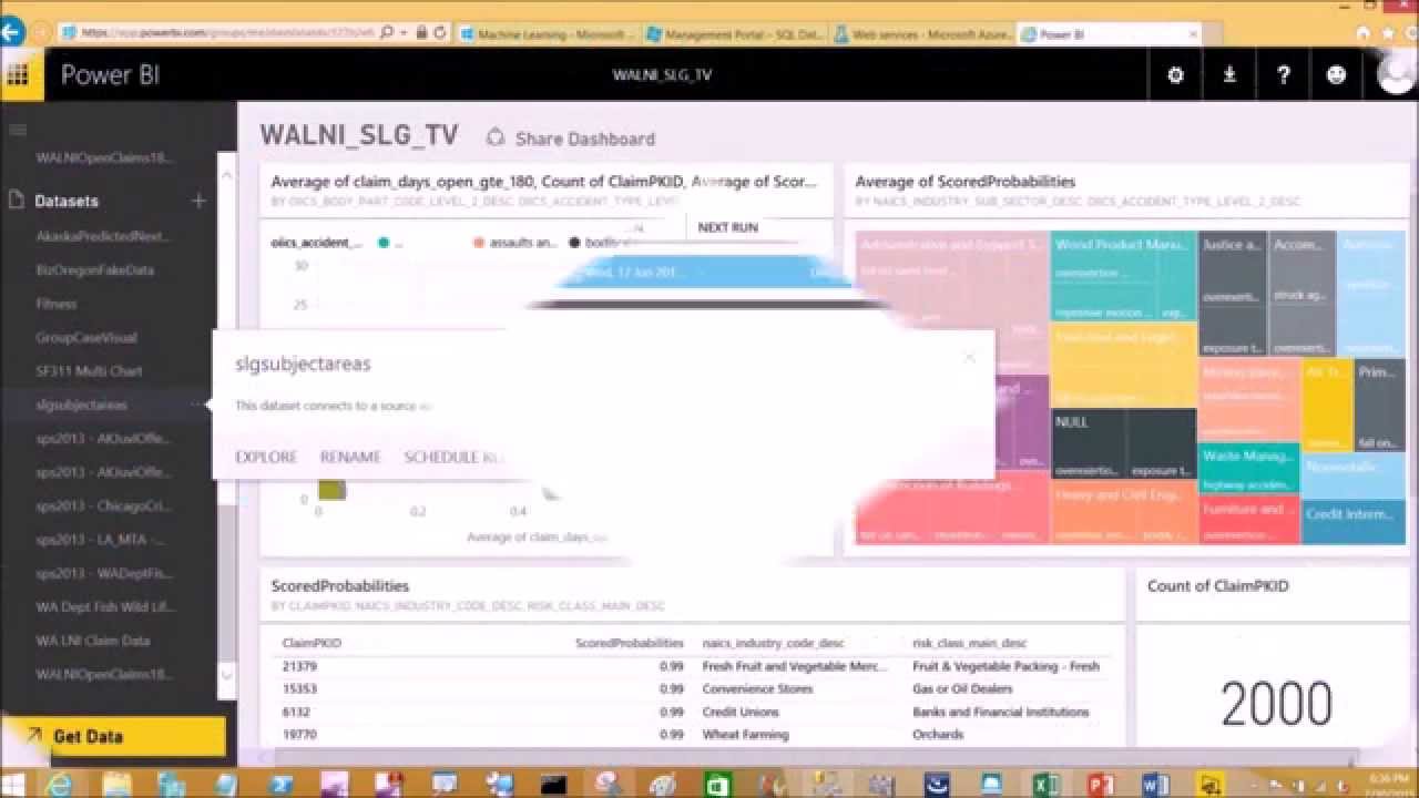 GovMSE: Washington Labor and Industry (LNI) Workmen's Comp Claims ...