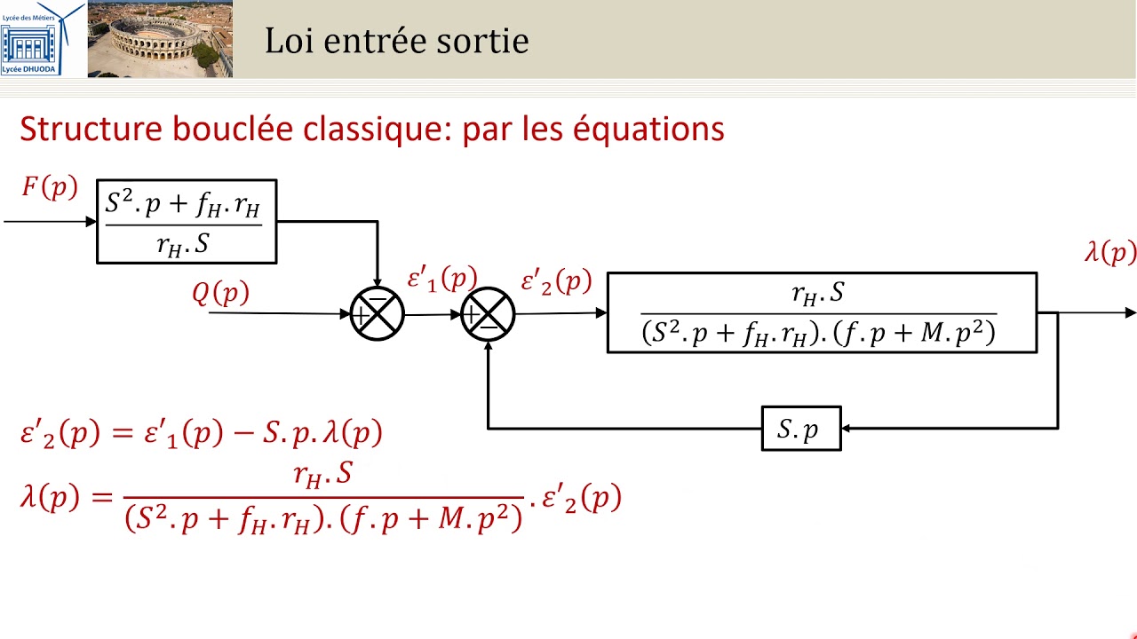 TD démo SLCI: 5 Diravi structure bouclée (PCSI/PTSI/MPSI) - YouTube