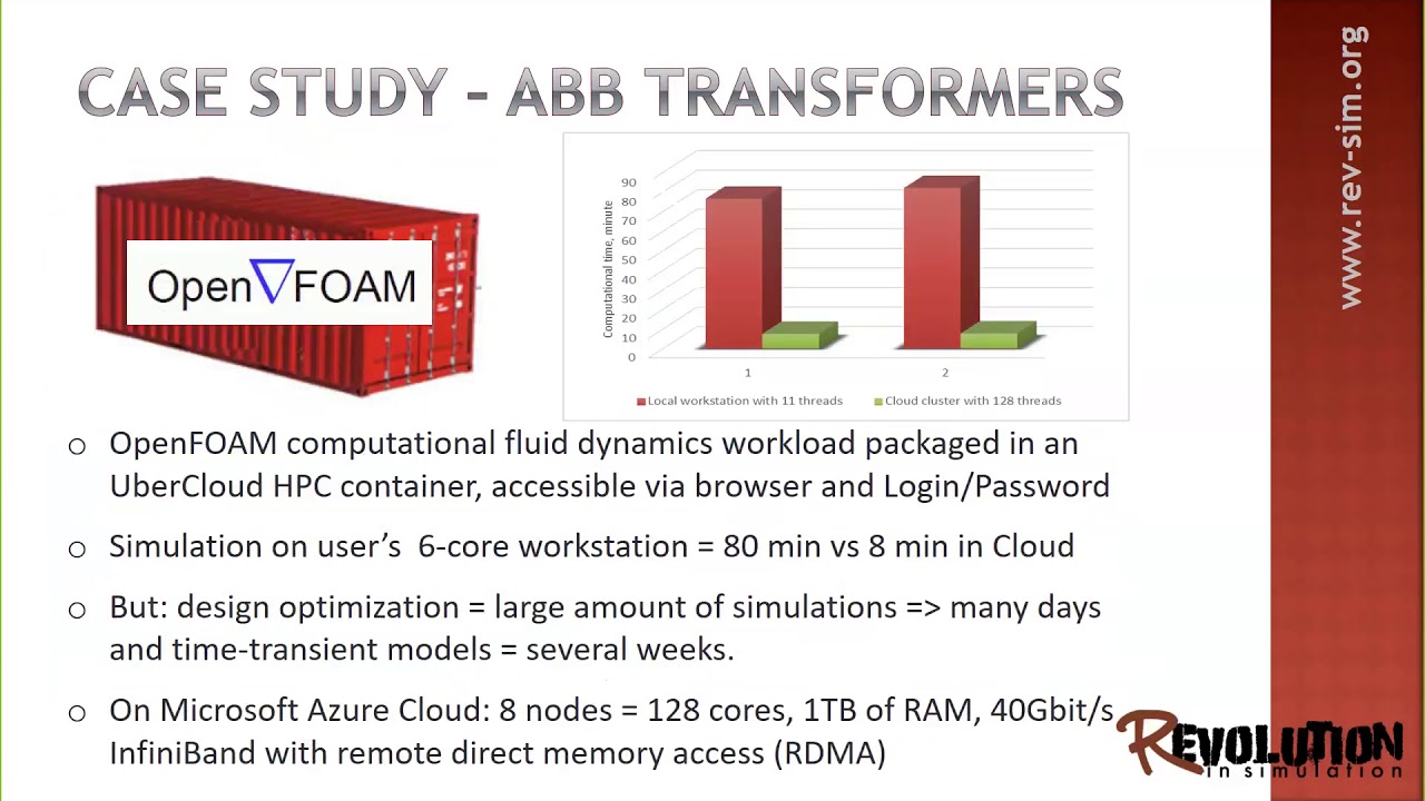 RevSim Virtual Coffee Break #7 - ABB Transformers - YouTube