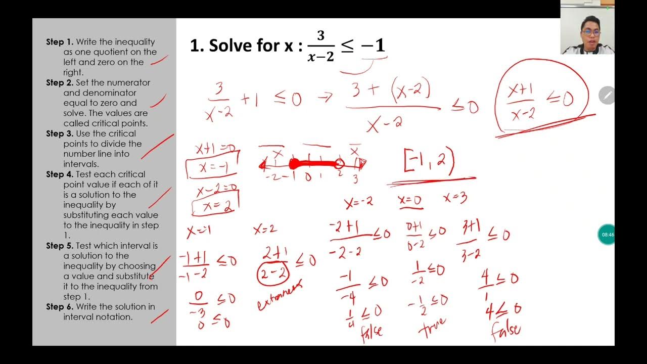 Solving Rational Inequality - YouTube