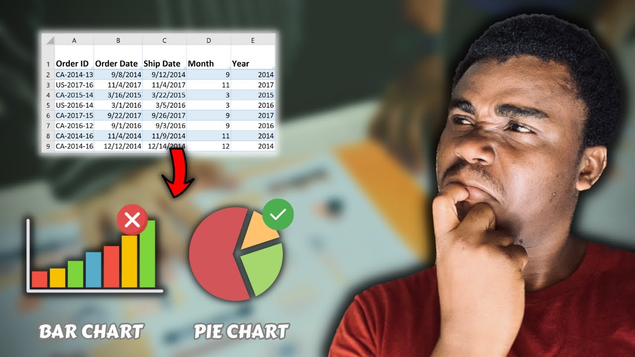 DESCRIPTIVE STATISTICS | DATA VISUALIZATION | BAR CHART VS PIE CHART ...