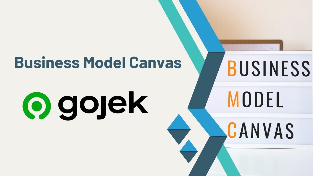 Business Model Canvas (BMC) Gojek - YouTube