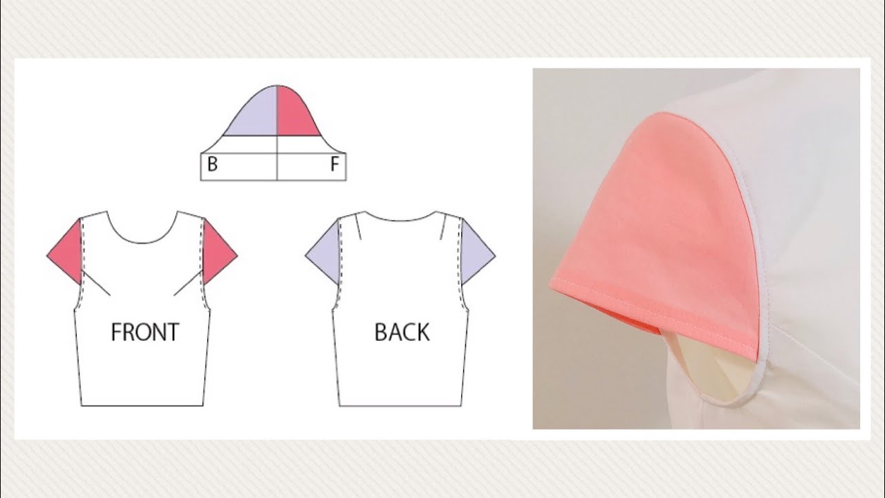 Cap Sleeve Pattern ဆွဲနည်း ၊ စက်ချုပ်နည်း - YouTube