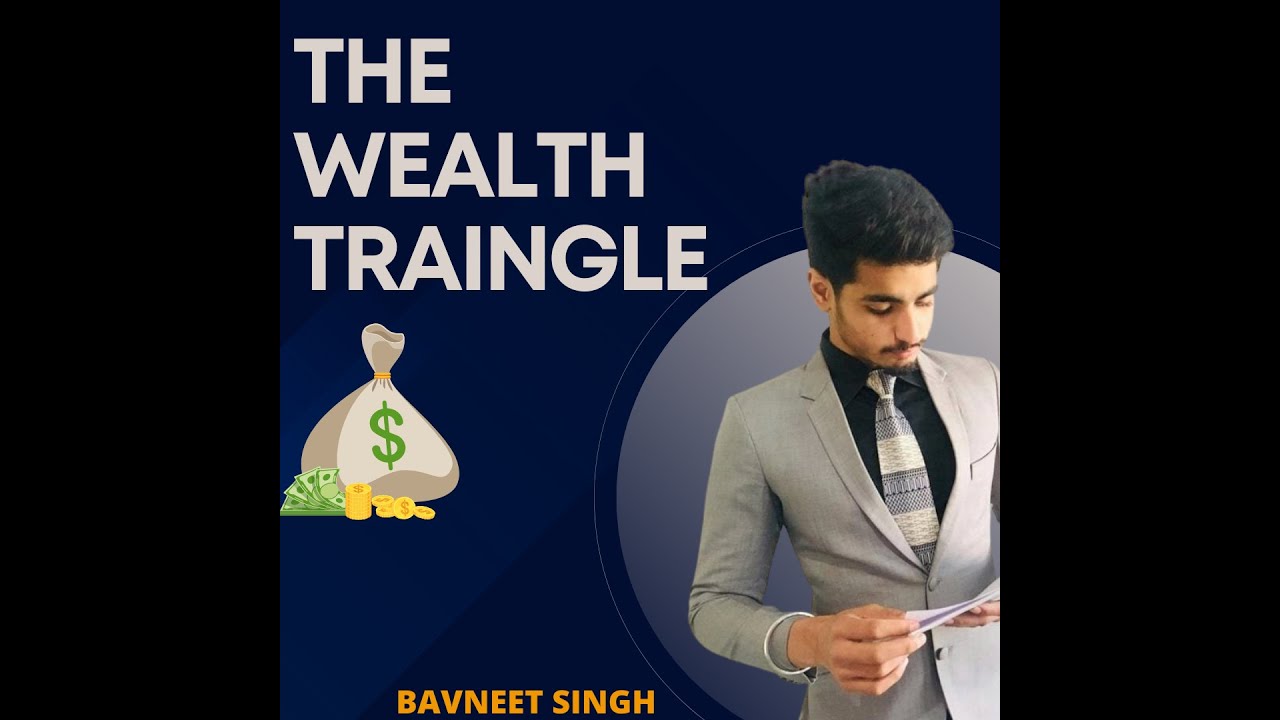 3 Principles of Money// Wealth Triangle// Stay Wealthy!! - YouTube