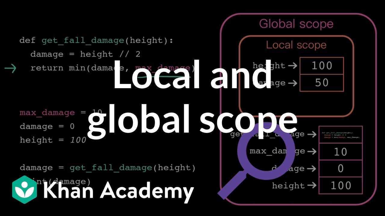 Local And Global Scope Intro To Cs Python Khan Academy Youtube