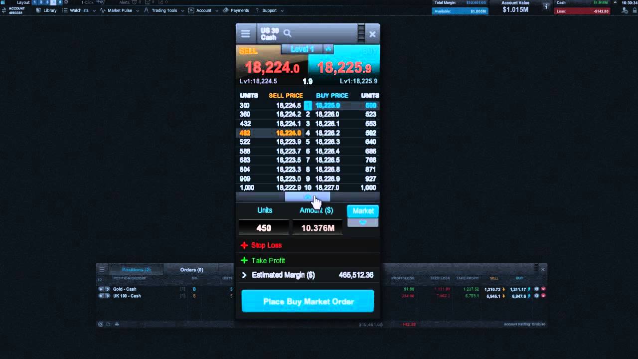 Our Price Ladder explained - CMC Next Generation CFD trading platform ...
