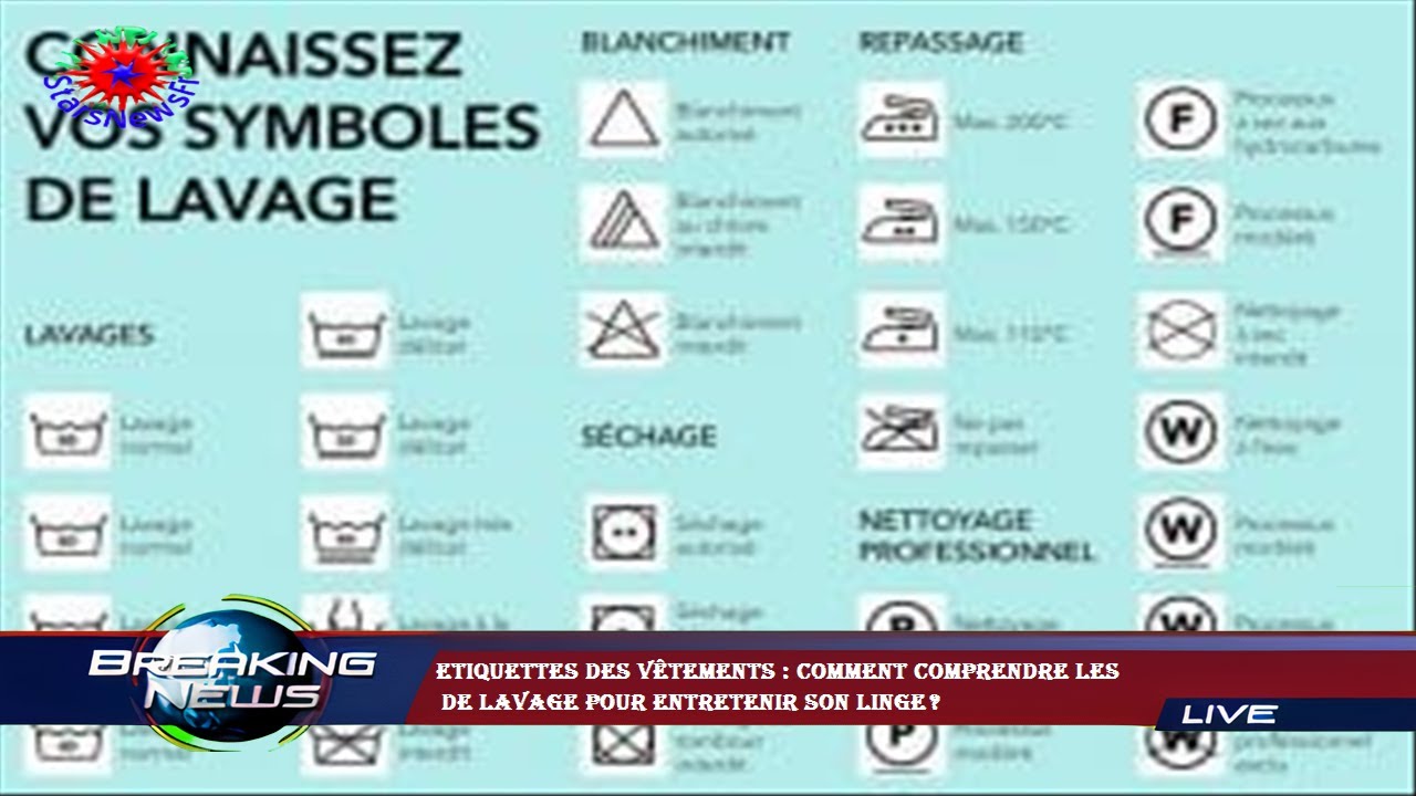 Etiquettes des vêtements : comment comprendre les de lavage pour ...