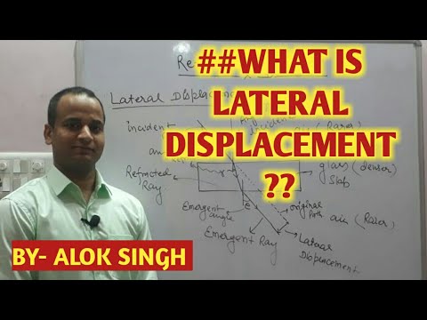 #CONCEPT OF LATERAL DISPLACEMENT - YouTube