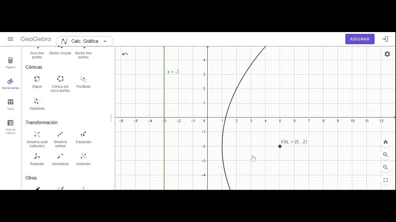 Graficar parabolas en geogebra - YouTube