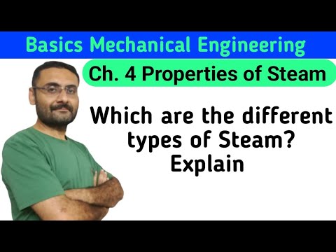 Explain Different Types of Steam | Properties of Steam | Basic ...