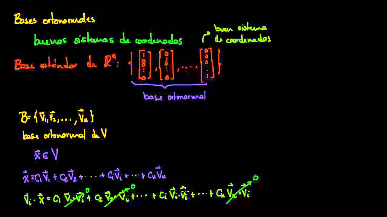 Coordenadas respecto a bases ortonormales - YouTube