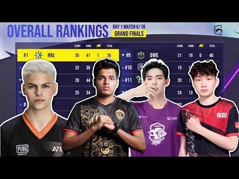 PMGC points table 🔥 | today points table PMGC | PMGC | PMGC overall ...