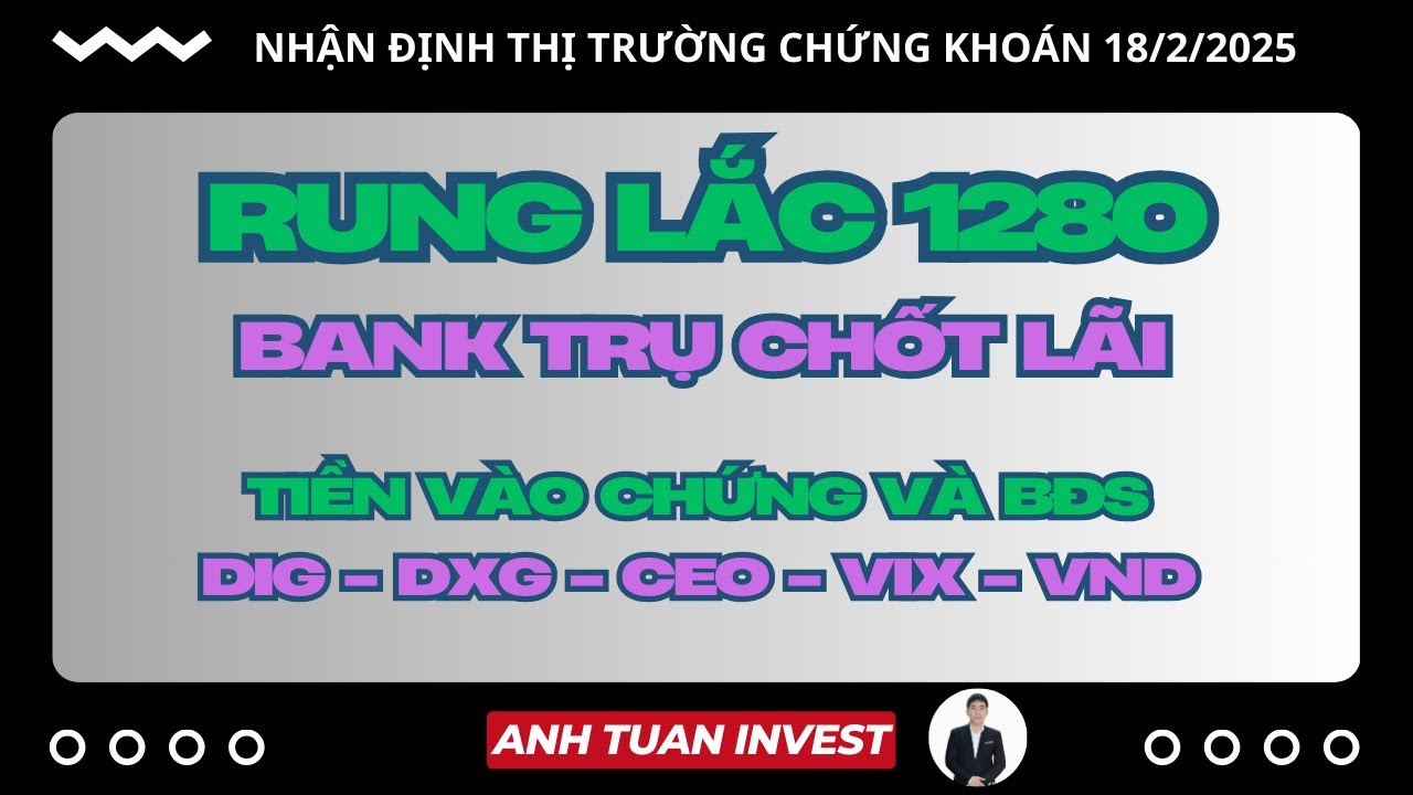 BANK TRỤ RUNG LẮC - MIDCAP VÀO SÓNG CHỨNG BĐS