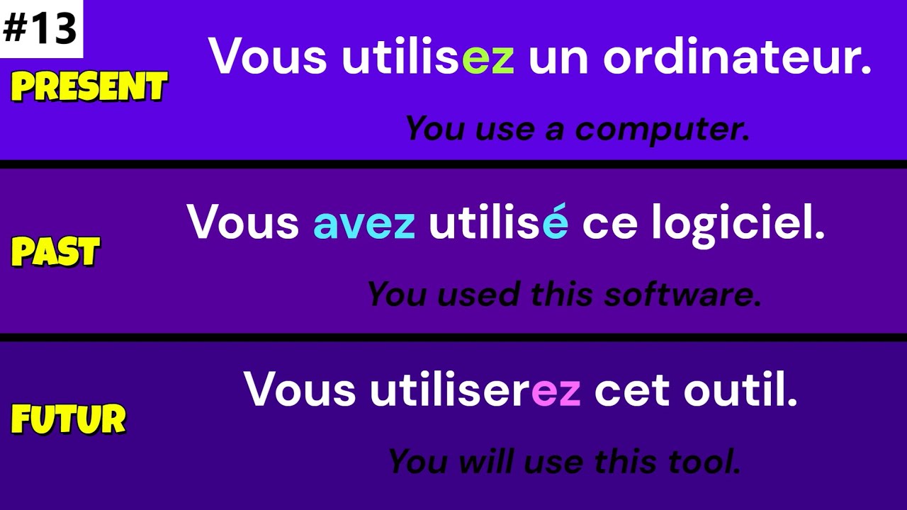 French -ER Verbs with "Vous" – Present, Past & Future Conjugation 🇫🇷 ...