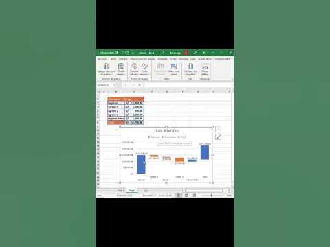 Gráfico de Cascada en Excel #fullexcelperu #aprendedesdecasa # ...