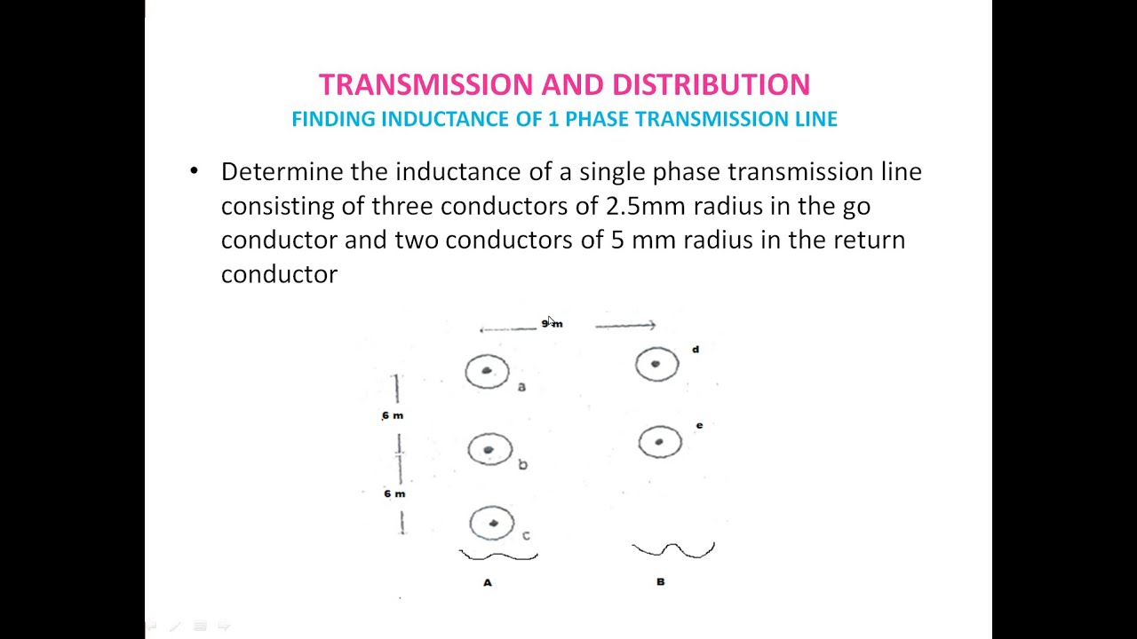 T&D 6| Calculation of Inductance of a 1 phase transmission line - YouTube