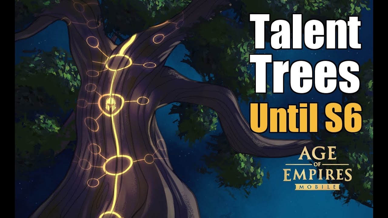 UPDATED TALENT TREES FOR ALL HEROES UNTIL S6 | AoEM - YouTube
