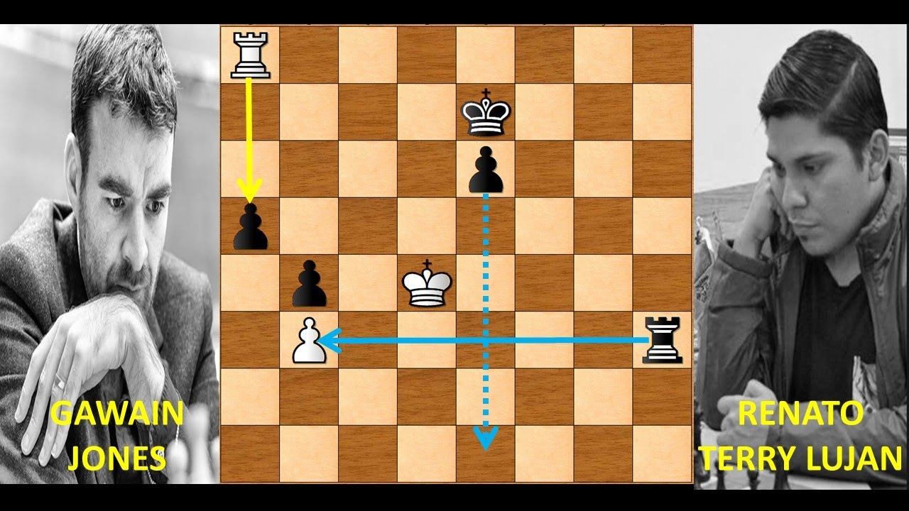 Renato Terry Lujan VS Gawain Jones. - YouTube