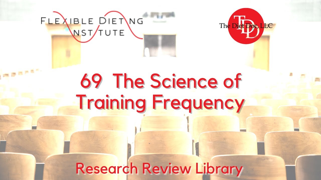 FLEXIBLE DIETING INSTITUTE Research Reviews - 69: Training Frequency ...
