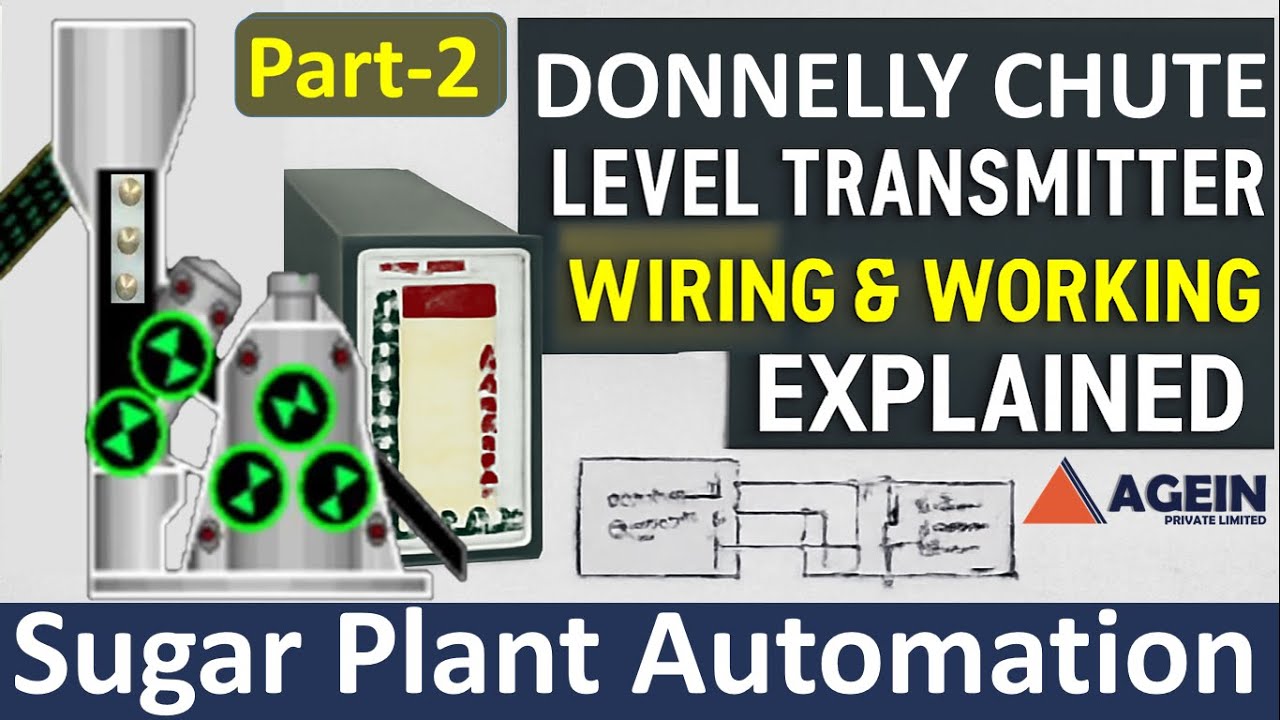 Sensor Wiring with Donnelly Chute Level Transmitter & Sensor ...