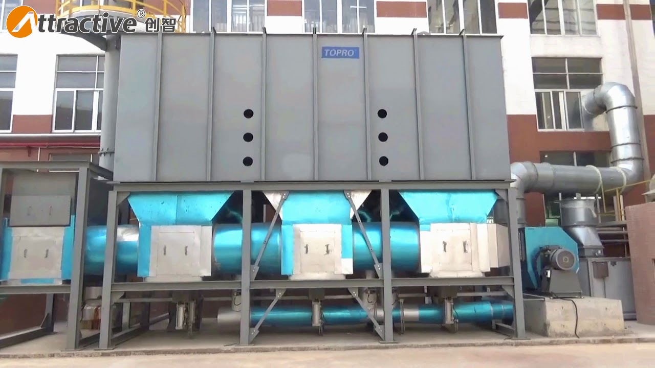(Chuangzhi Coating) - RTO exhaust gas treatment equipment - YouTube