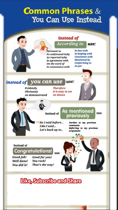 You can use these instead of! Improve your tone #english #englishgrammar #spokenenglish # ...