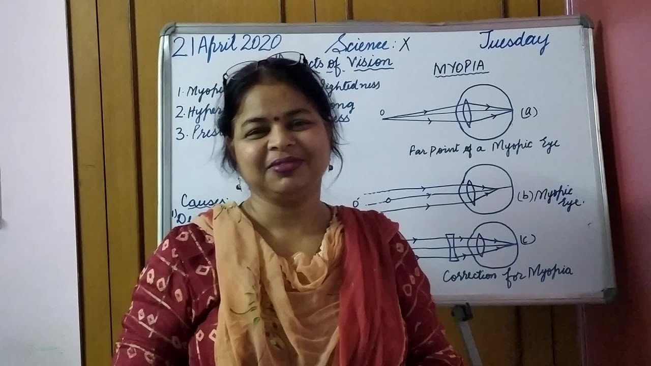 Class 10 (Science) - Defects of Eye - YouTube