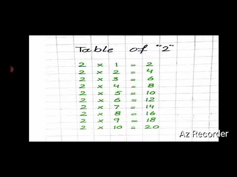 Subject Math Class Nursery, Topic Table of 2 , 14November2024 - YouTube