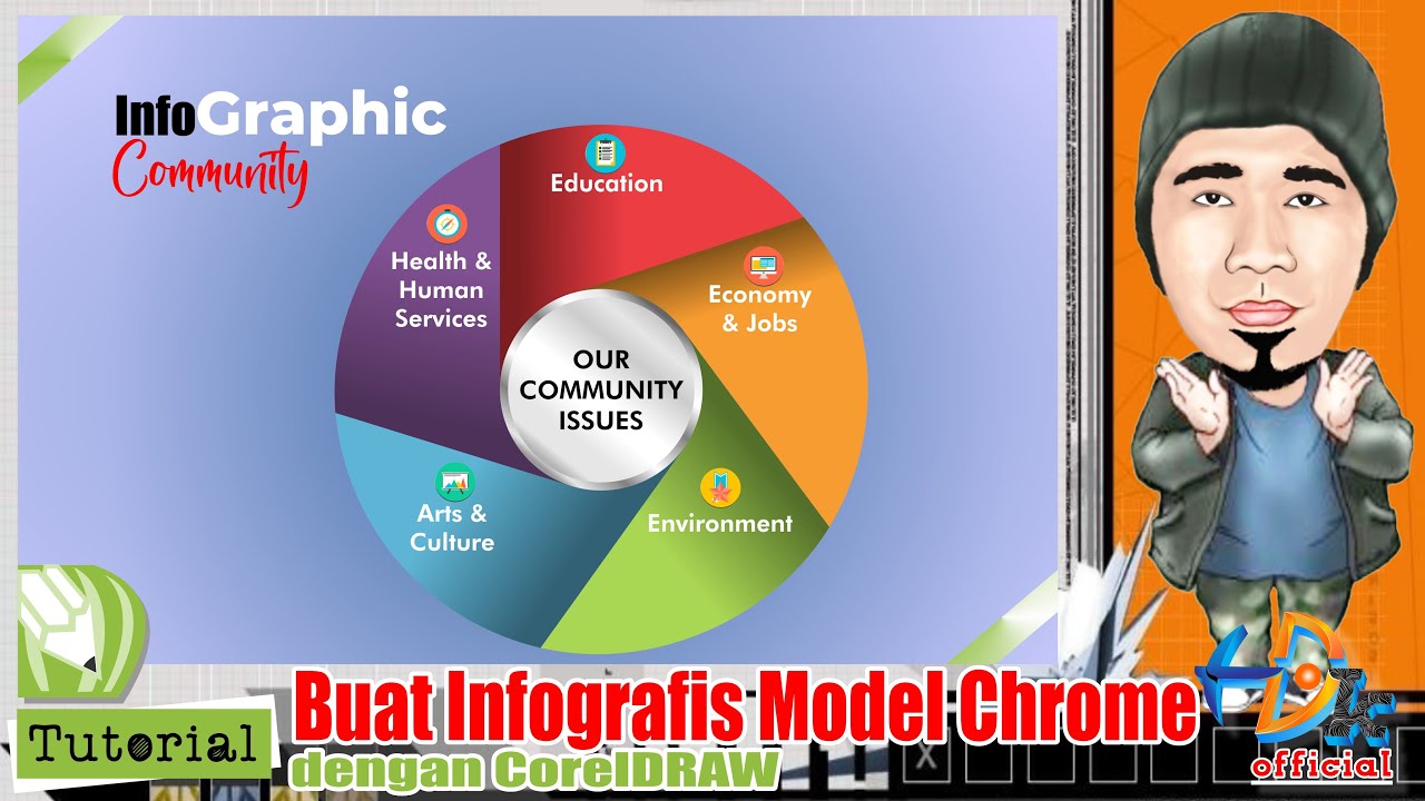 INFOGRAFIS MODEL LOGO CHROME 3D DI CORELDRAW | Infographic Design in ...