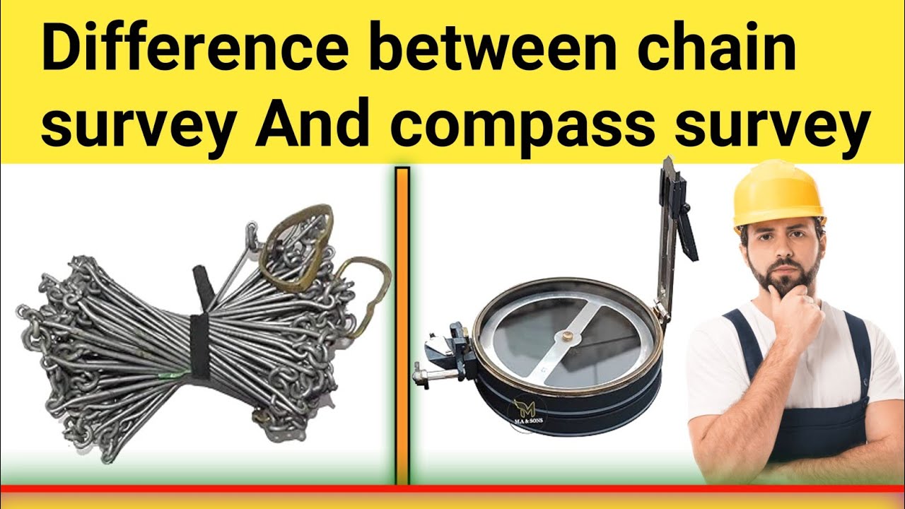 Difference between chain survey and compass survey - YouTube
