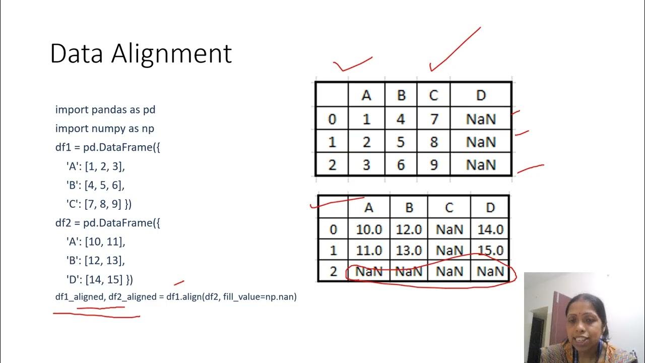 Panda - data manipulation part 2 - YouTube