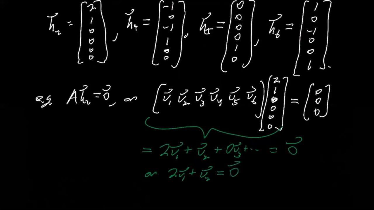 Linear dependence example - YouTube