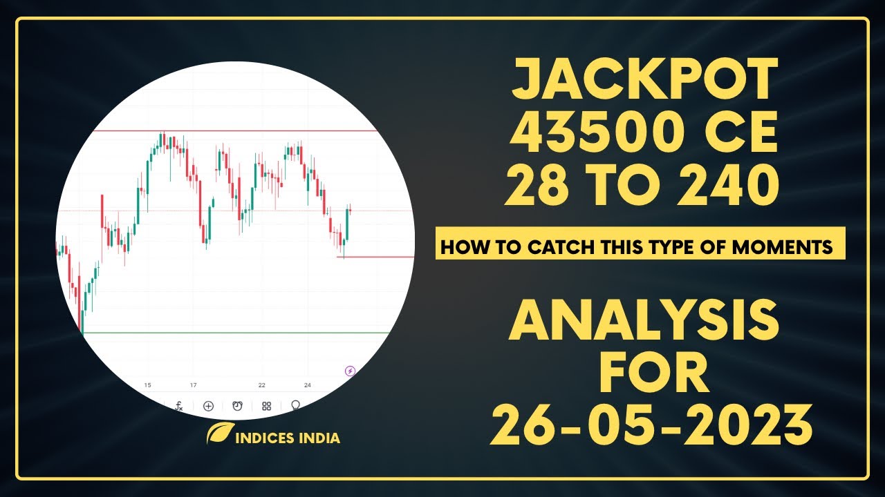 Mastering Hero Zero Call in Options: Strategies, Tips, and Case Study ...