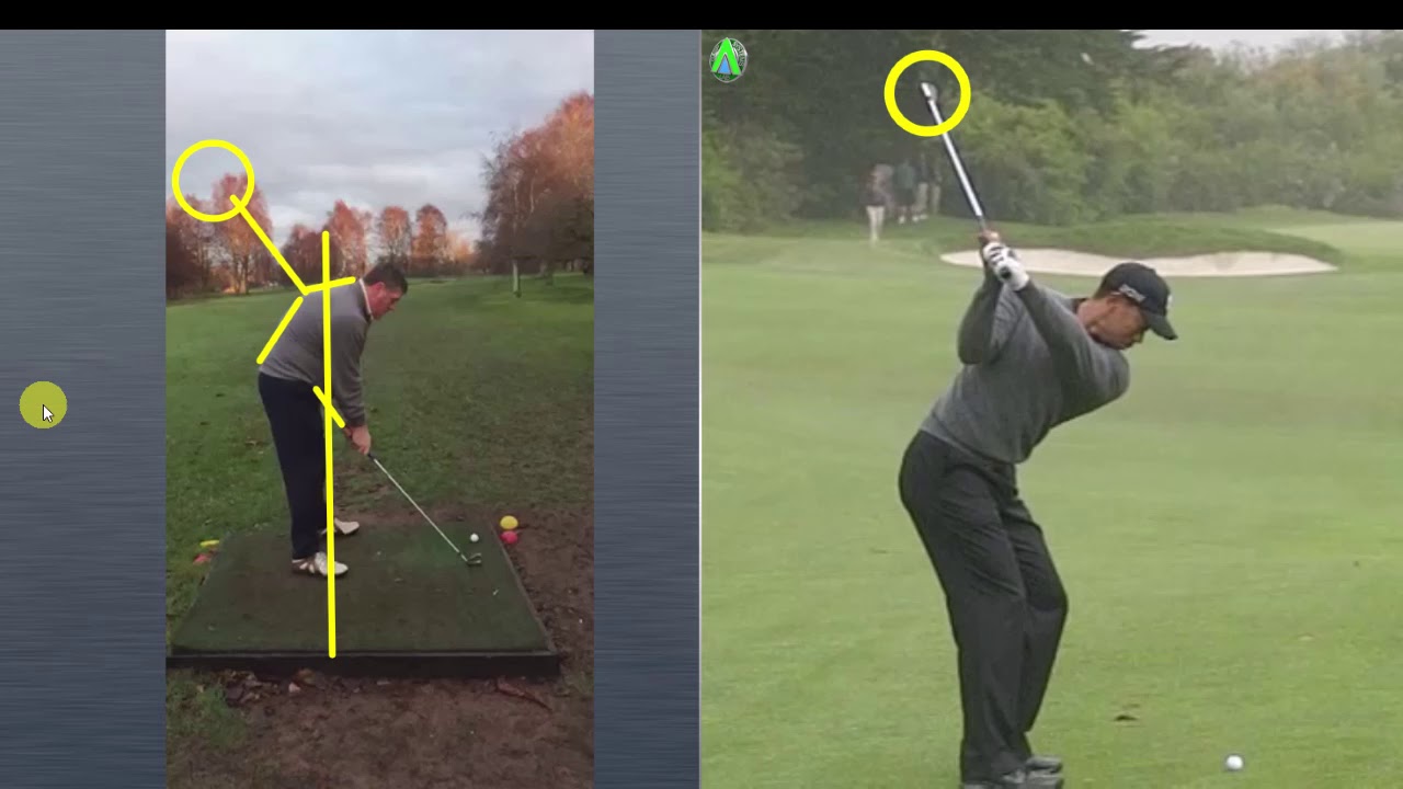 30min Online Lesson (Part 1 of 3) Club Face Aim/Alignment On The Arc ...
