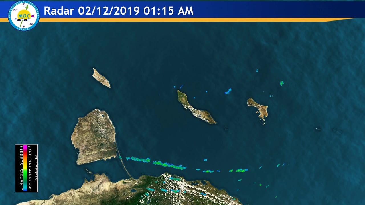 Weather Forecast for Curacao.(12 February 2019, 06:05 AM) - YouTube