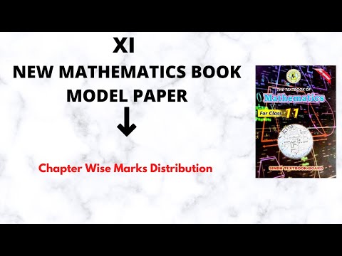 XI-Mathematics Model Paper| Chapter Wise Marks Distribution| HSC Sindh ...