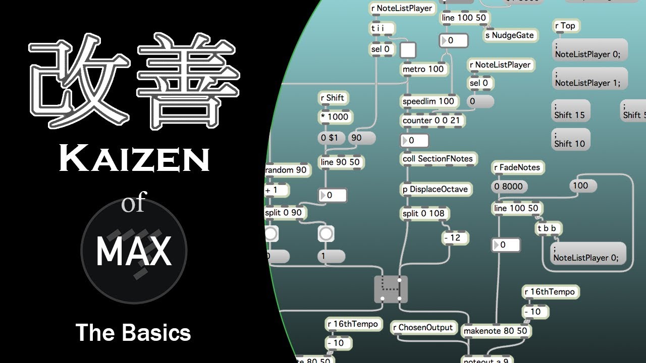 Intro to Kaizen and Max Basics: Kaizen of Max - YouTube