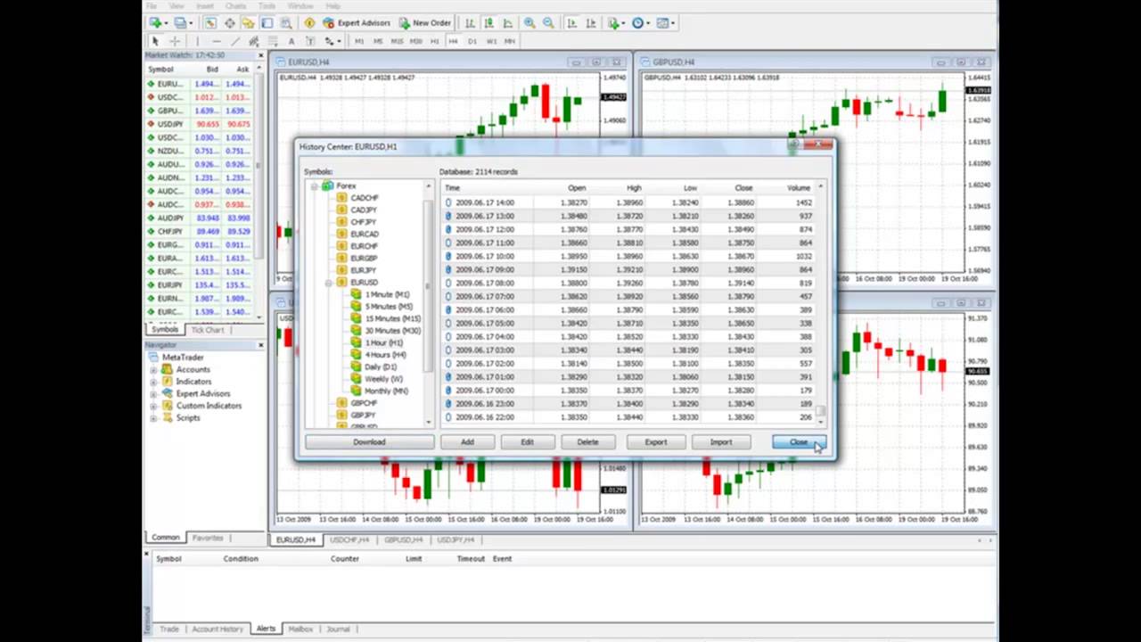Beginners Guide to Forex Trading - Tools Menu Tutorial 10 - YouTube
