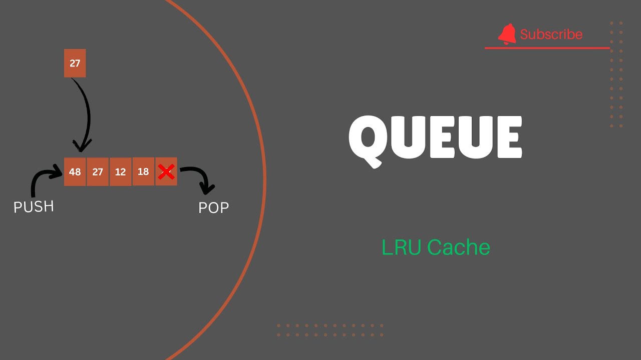 LRU Cache | Queue | Example | Motivation | Limitations - YouTube